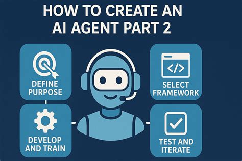 how to create an ai agent chatbots game ai virtual assistants and