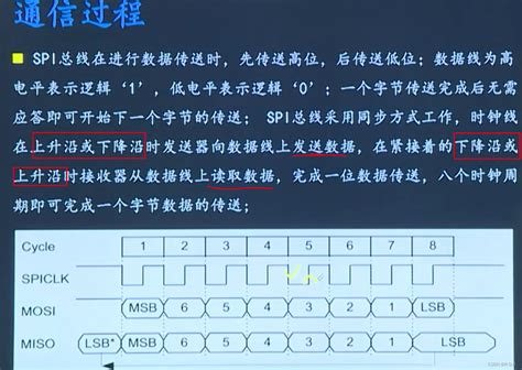 嵌入式硬件通信iic、spi、uart、rs232、rs485、 can 嵌入式iic和485的区别 csdn博客