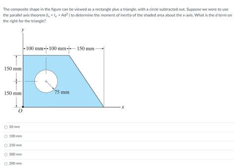 Solved The Composite Shape In The Figure Can Be Viewed As A Chegg