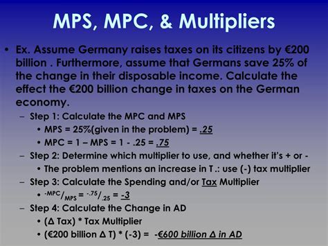 PPT Mr Mayer AP Macroeconomics PowerPoint Presentation Free Download ID 6107236