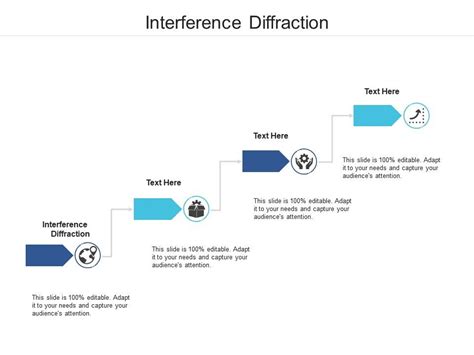 Interference Diffraction Ppt Powerpoint Presentation Styles Templates Cpb Presentation
