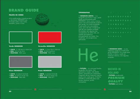 How To Create A Brand Style Guide Artofit