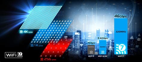 ASRock Z Lightning WiFi