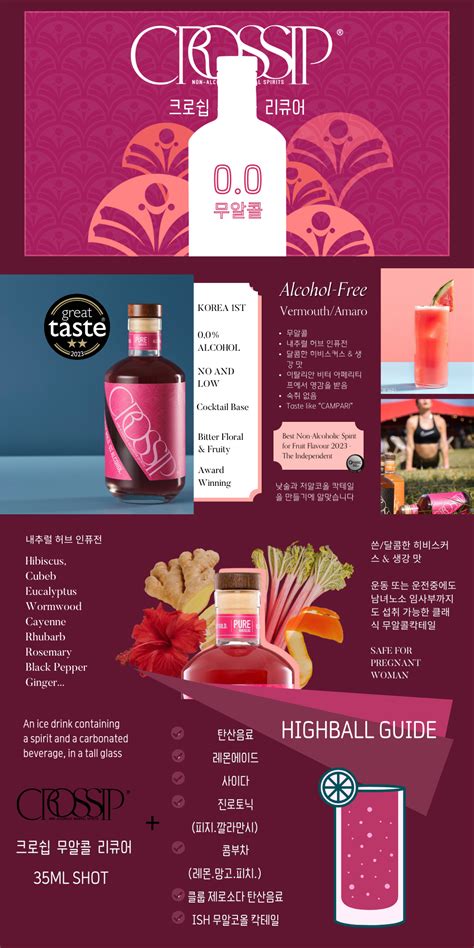 크로쉽 무알콜 리큐어crossip Liqueur 단가·발주 벨루가