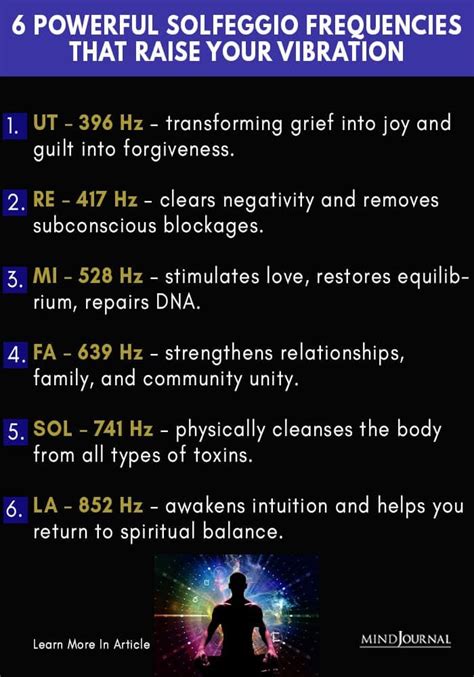 The Power Of Sound 6 Powerful Solfeggio Frequencies That Raise Your Vibration Artofit