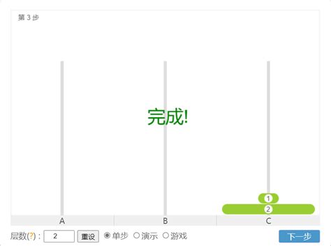 汉诺塔问题 Tower Of Hanoi （递归算法策略） Csdn博客