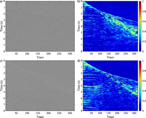 Figure 20 From Deblending Of Simultaneous Source Seismic Data Based On