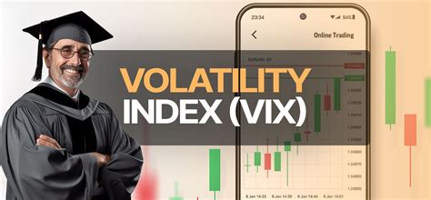 📈 Mastering Vix Isang Mabilis Na Gabay Para Sa Volatility Trading