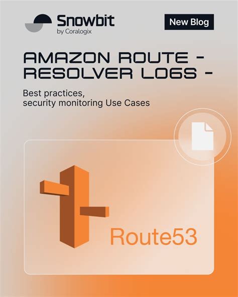 Cloudsecurity Aws Route53 Observability Threatdetection