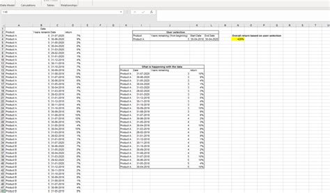 Dynamic Measure For Overall Return Microsoft Fabric Community