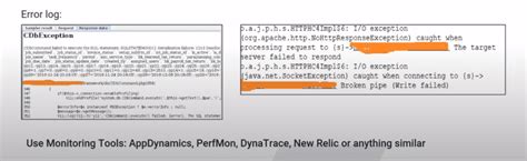 Common Performance Testing Mistakes To Avoid In