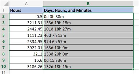 How To Convert Decimal To Days Hours And Minutes In Excel Sheetaki
