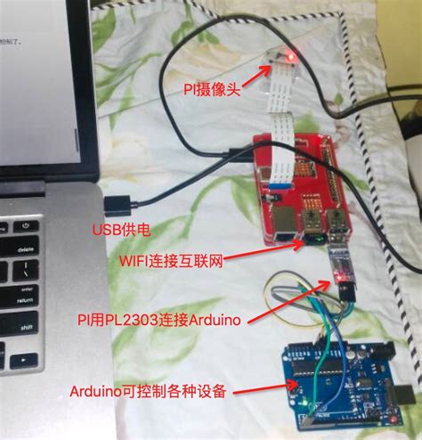 Raspberrypi2树莓派usb转串口连接arduinopl2303连接 Arduino Csdn博客 Raspberrypi2树莓派usb转串口连接arduinopl2303连接 Arduino Csdn博客