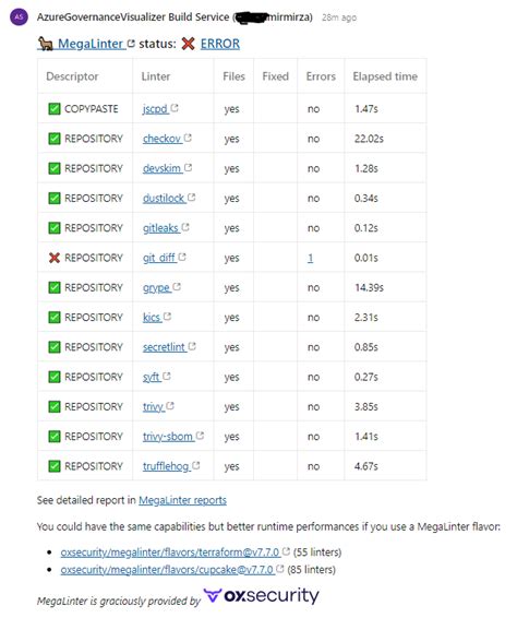 Creating And Publishing Powershell Modules To Azure Artifacts With