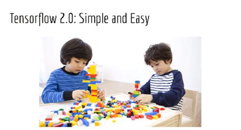 Udemy S Finest Deep Learning Programs Solutions Carlitosways