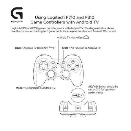Logitech F310 Gamepad Price In BD Datatech