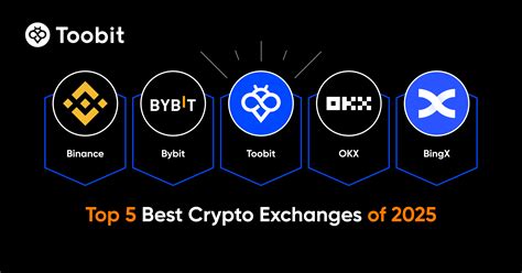 Top Best Crypto Exchanges Of