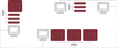 Dynamic Signal Analyzers Data Physics