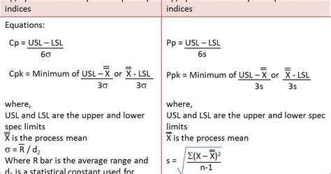 Difference Between Cp Cpk And Pp Ppk Pdf Photolasopa