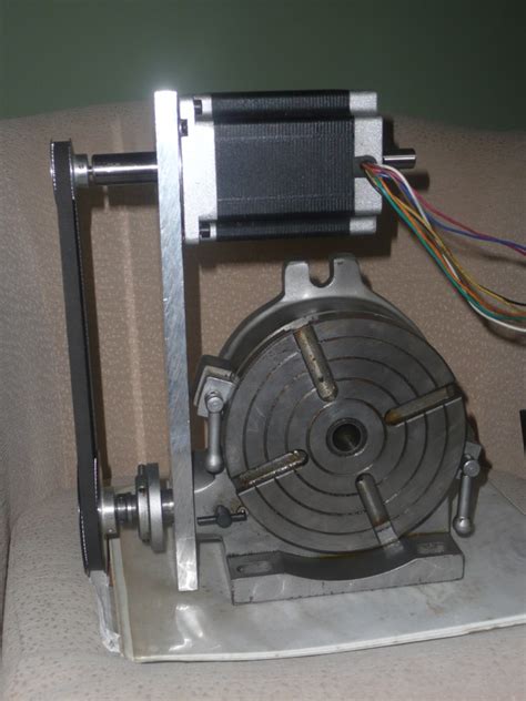 Rotary Table Sydor