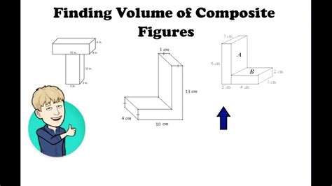 Finding The Volume Of Composite Shapes