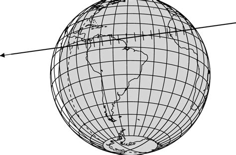 Global View Of 2018 08 04 Occultation Prediction The Figure Shows The Download Scientific