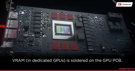 Buffered vs Unbuffered RAM - Differences & Which Do You Need?