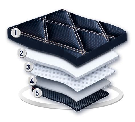 3D коврики из экокожи LUXparts