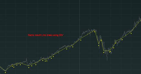 Linearray Without Loop X Position Problem Afl Programming