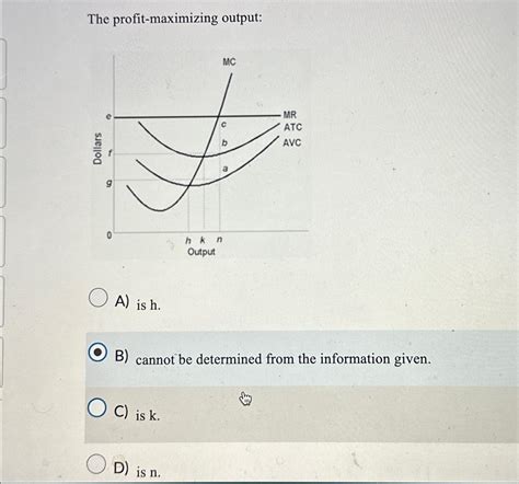 Solved The Profit Maximizing Outputa ﻿is Hb ﻿cannot Be