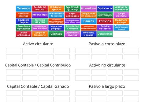 Cuentas Contables Group Sort