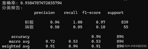 【python】python化妆品评论贝叶斯情感分析可视化（源码数据集）【独一无二】python在化妆品指纹图谱中的应用 Csdn博客