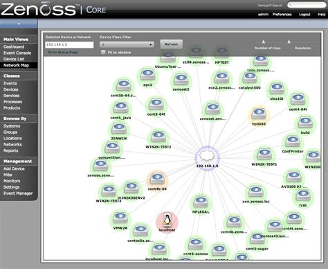 Top Free And Open Source Network Monitoring Software In 2020 Saasworthy Blog