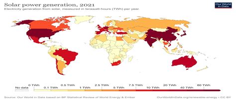 Facts About Solar Energy You Probably Didnt Know