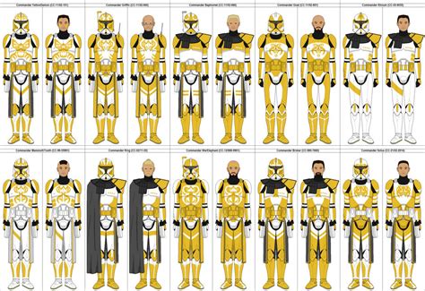 Random Clones Commanders 4 By Shadowwolfclonect On Deviantart Random Clones Commanders 4 By Shadowwolfclonect On Deviantart