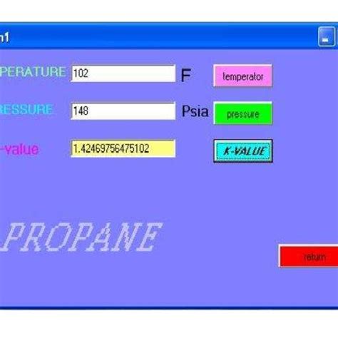 Calculation Of K Values Download Scientific Diagram