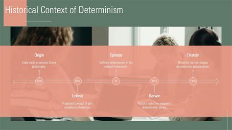 Historical Context Of Determinism Determinism Philosophy Ppt Template Acp Ppt Sample