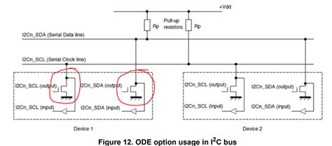 S32k I2c Open Drain Fet Resistance Nxp Community