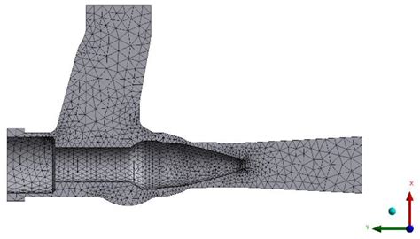 A Thermal Fluid Solid Coupling Simulation Of Gas Fuel Control Valves For High Precision Gas Turbines