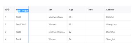 Vxe Table如何自定义拖拽列宽最小列宽限制，在不改变列min Width的情况下