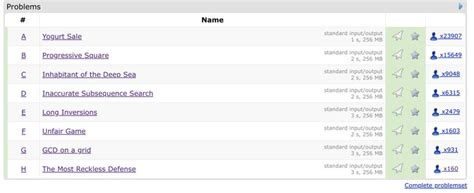 abhishek saini on linkedin codeforces round 938 problem a the