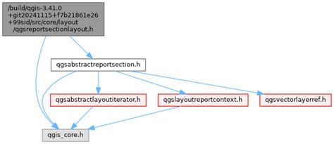 Qgis Api Documentation Build Qgis 3 99 0 Git20250718 F78f5286a64