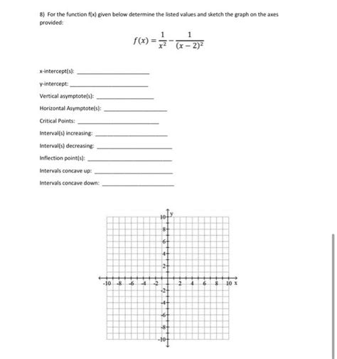 Solved 8 For The Function Fx Given Below Determine The