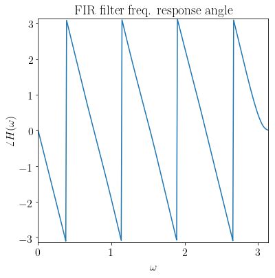 Chebychev Design Of An FIR Filter Given A Desired H Omega