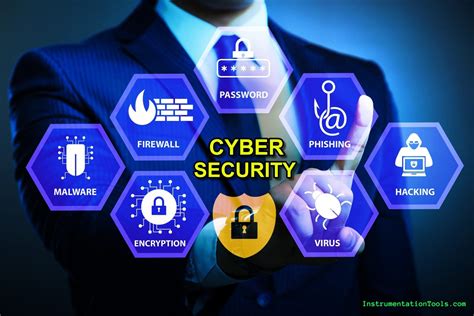 Industrial Control System In Cyber Security At Taylah North Blog