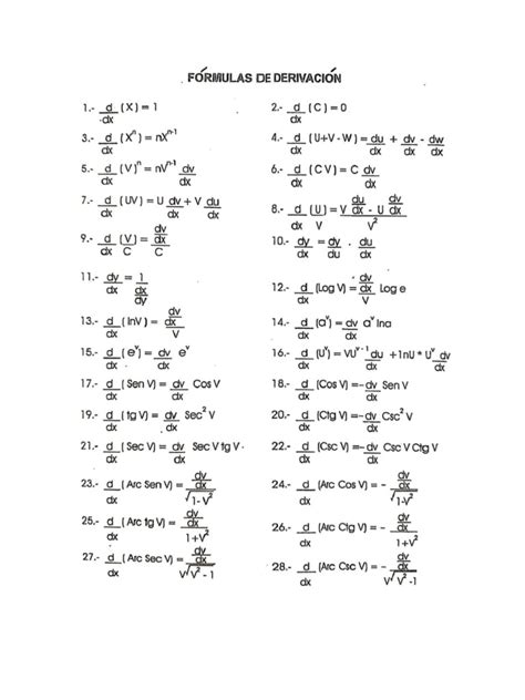Formulario De Derivadas E Integrales Pdf