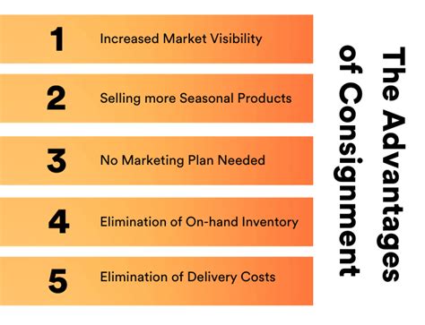 What Does Parcel Consignment Mean At Alice Hager Blog