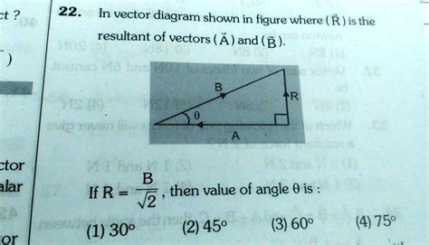 22 In Vector Diagram Shown In Figure Where R⃗ Is The Resultant Of Vectors A⃗ And B⃗ If R