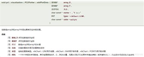 一文读懂pcl可视化，cloudview类、pclvisualizer可视化类、pclplotter可视化方法 Csdn博客