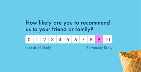 How To Calculate Net Promoter Score Nps Nps Calculation Responsly